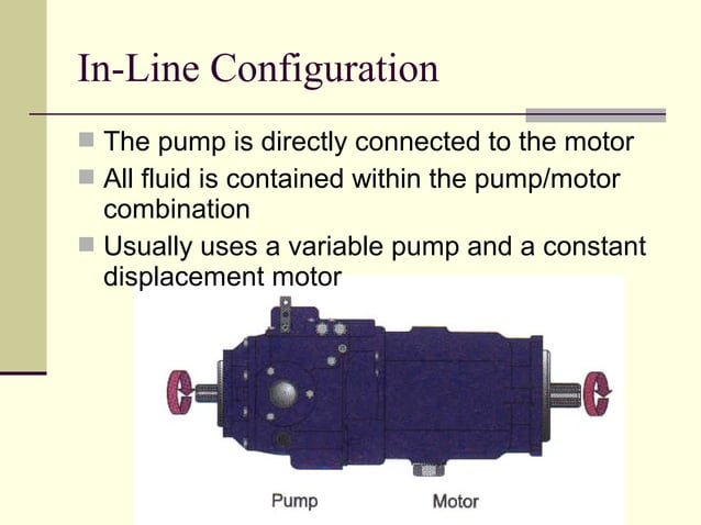 Hydrostatic transmissions | PPT | Auto Technology | Automotive