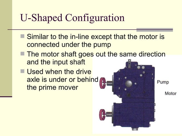 Hydrostatic transmissions | PPT | Auto Technology | Automotive