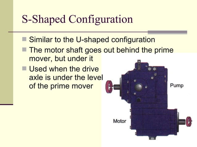 Hydrostatic transmissions | PPT | Auto Technology | Automotive