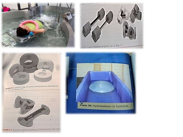 Hydrotherapy | PPTX | First Aid | Injuries