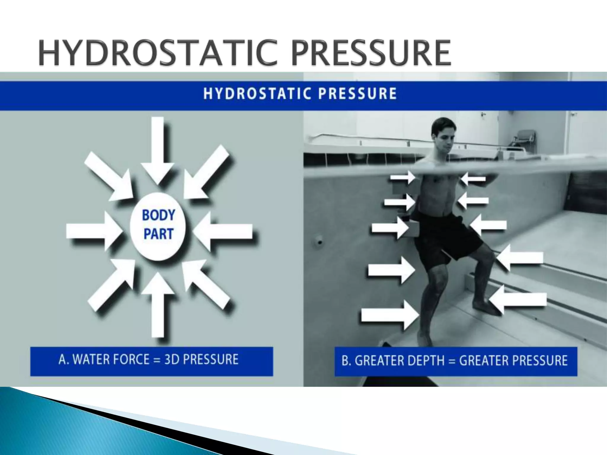 Hydrotherapy for physical therapy (lecture) | PPTX