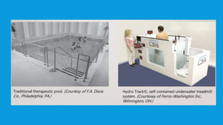 hydrotherapy- aquatic exercise- physiotherapy | PPTX