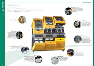 Hydrotherm replace the mojonnier method | PDF