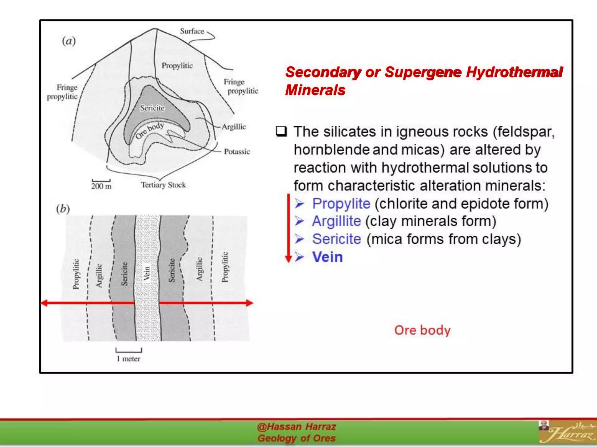 Hydrothermal alterations | PDF