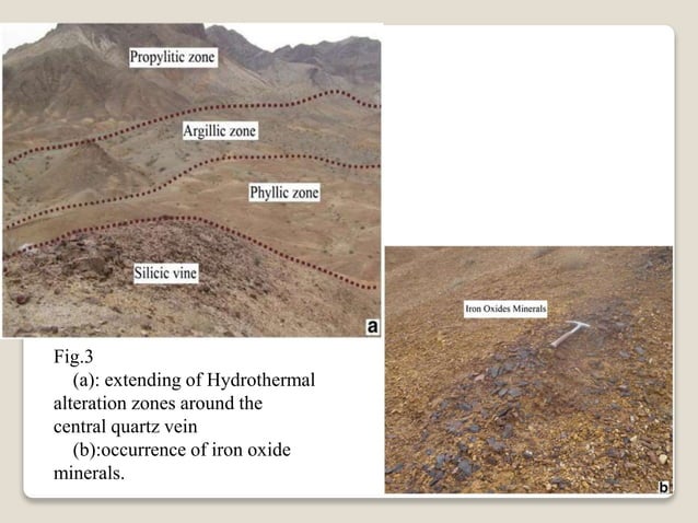 Hydrothermal Alteration Zones Pptx Geography Science