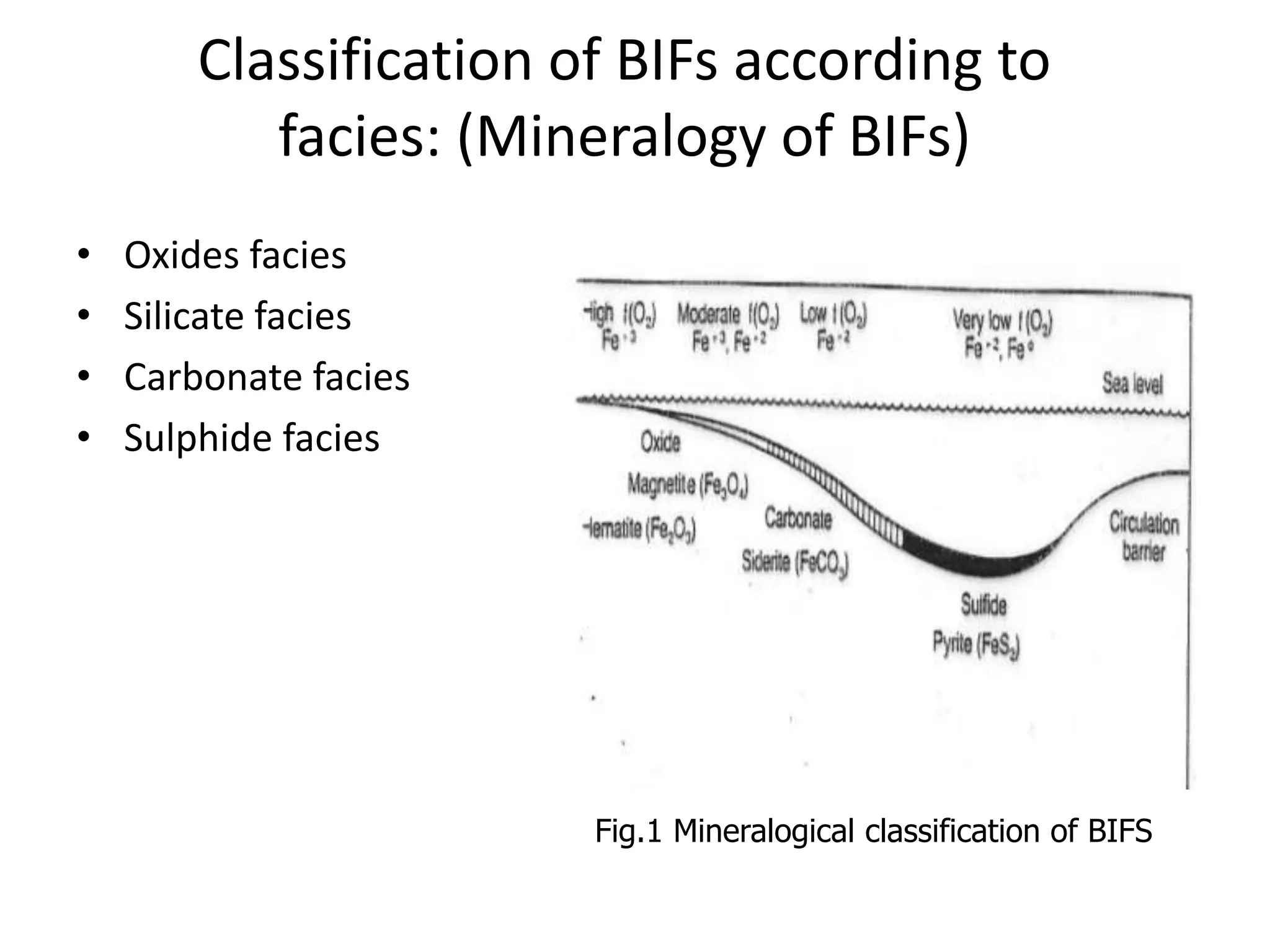Hydrothermal Biomineralization, Bended iron formation. | PPT