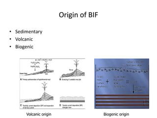 Hydrothermal Biomineralization, Bended iron formation. | PPT
