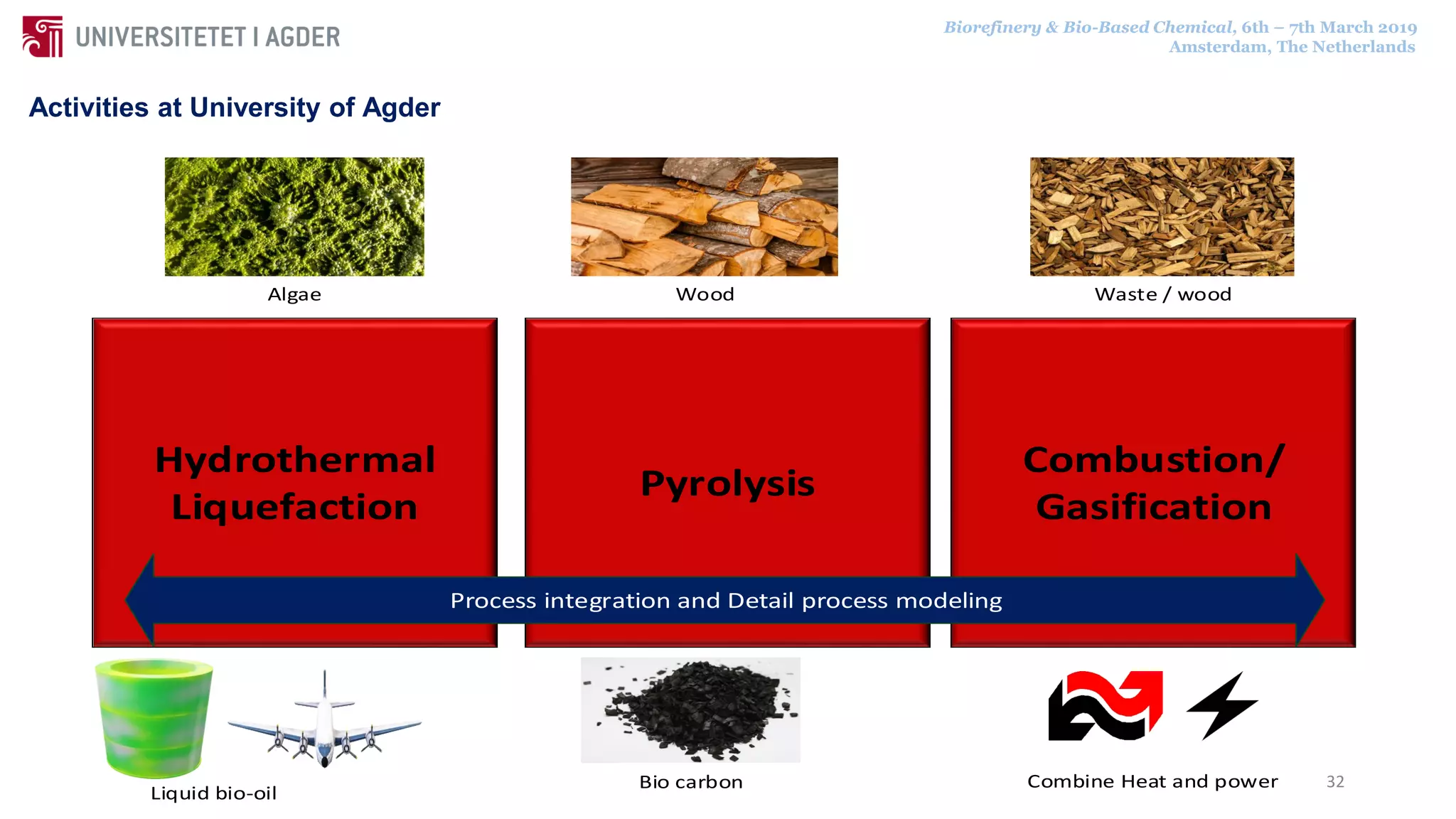 Hydrothermal liquefaction for bio oil and chemicals -an overview march 2019 | PDF