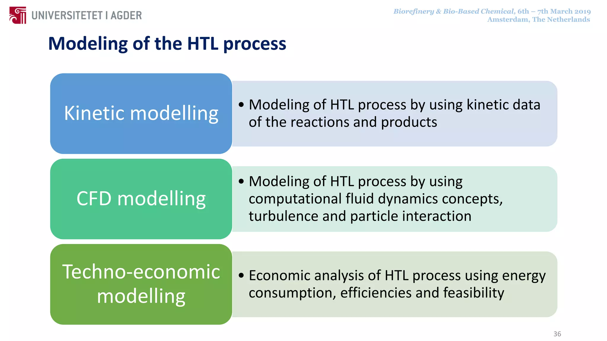 Hydrothermal liquefaction for bio oil and chemicals -an overview march ...