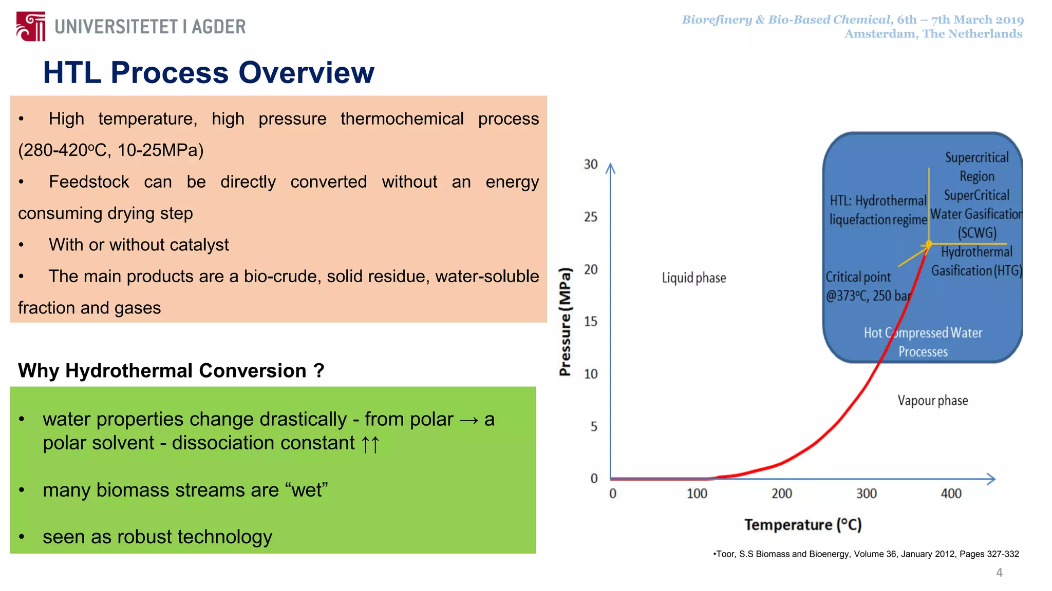 Hydrothermal liquefaction for bio oil and chemicals -an overview march ...