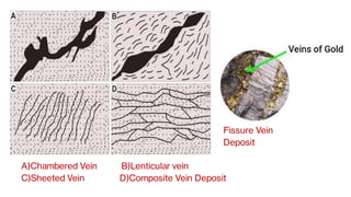 HYDROTHERMAL MINERAL DEPOSIT.pdf
