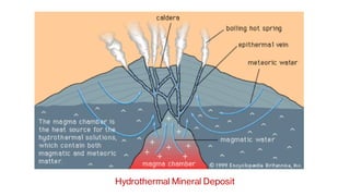 HYDROTHERMAL MINERAL DEPOSIT.pdf