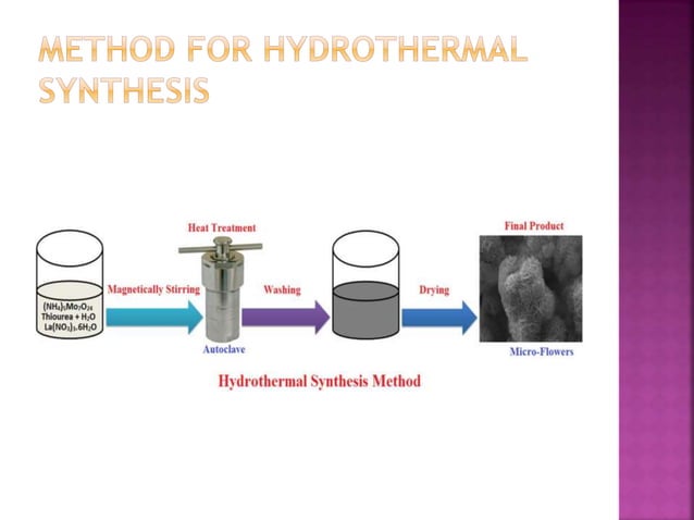 Hydrothermal &solvothermal methods jeyakiruba | PPTX