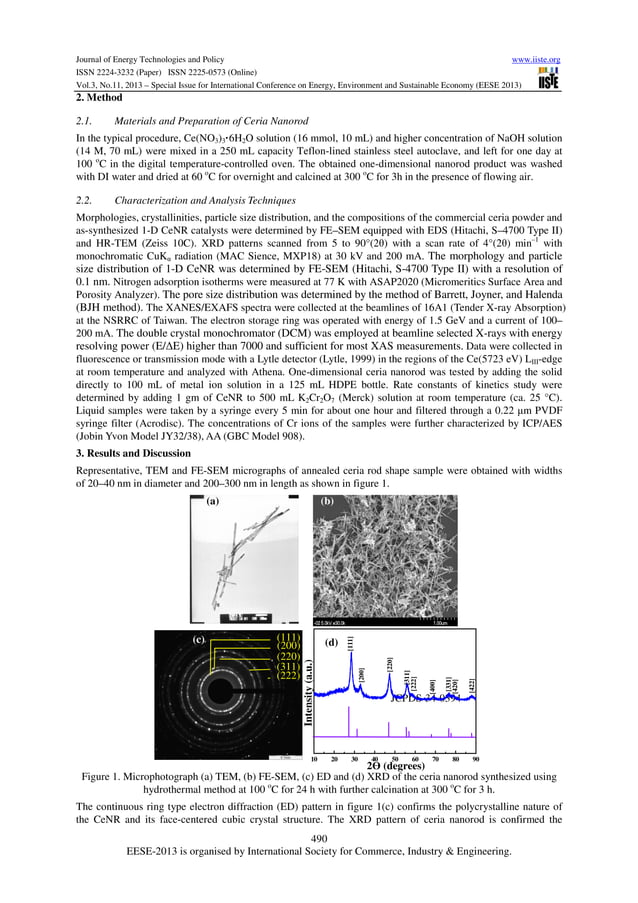 Hydrothermal Synthesis And Characterization Of One Pdf Chemistry