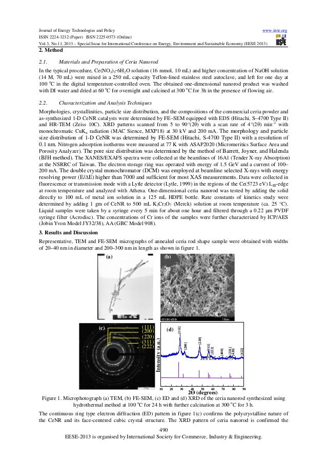 Hydrothermal Synthesis