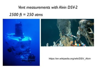 Hydrothermal_Vents.pdf