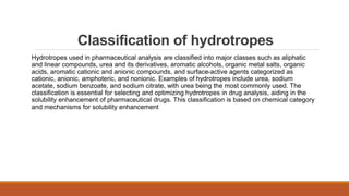 Hydrotropic Solubilization in Pharmaceutical.pptx