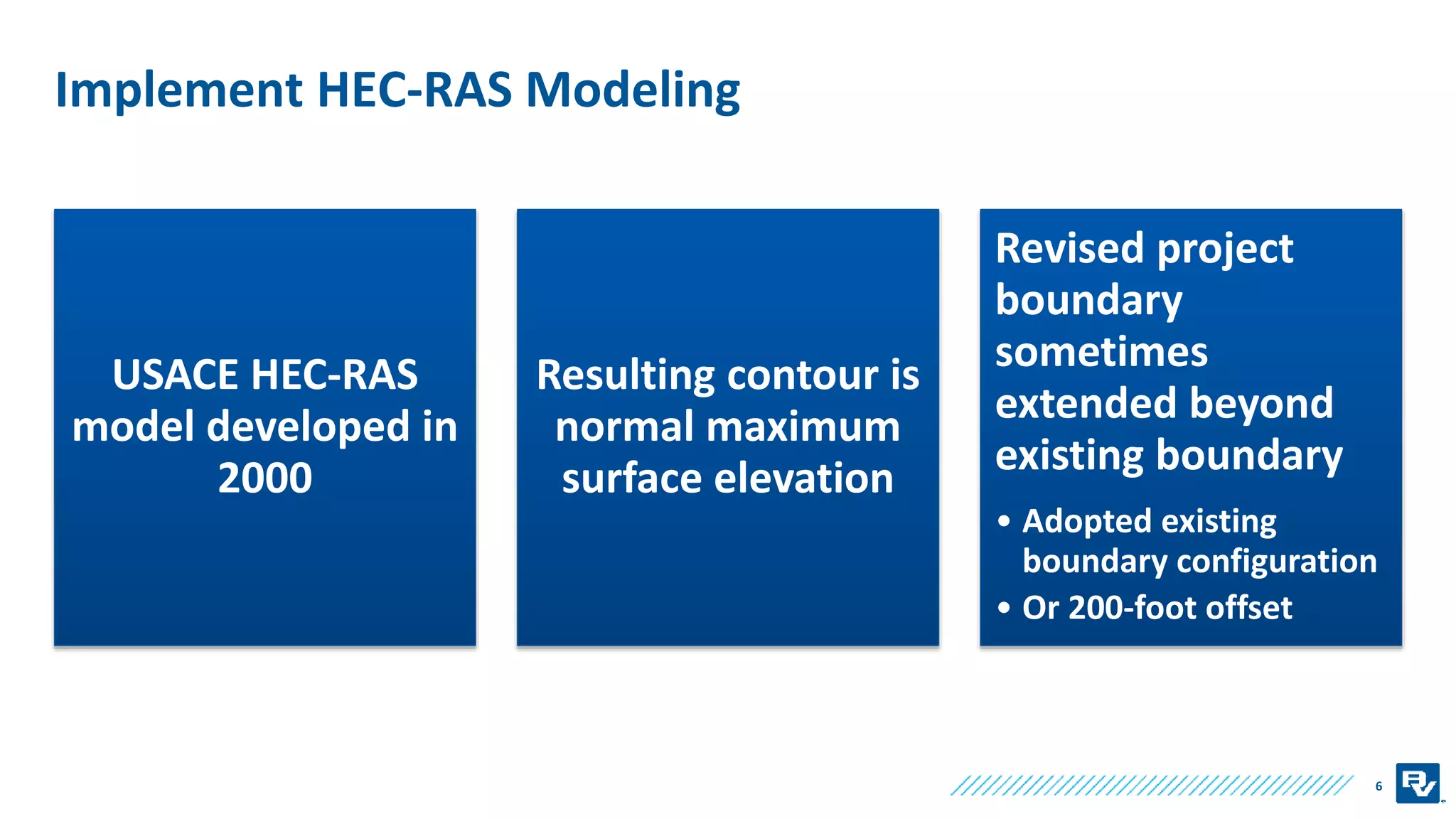 Resolving Project Boundary Challenges to Streamline FERC Hydropower Dam ...