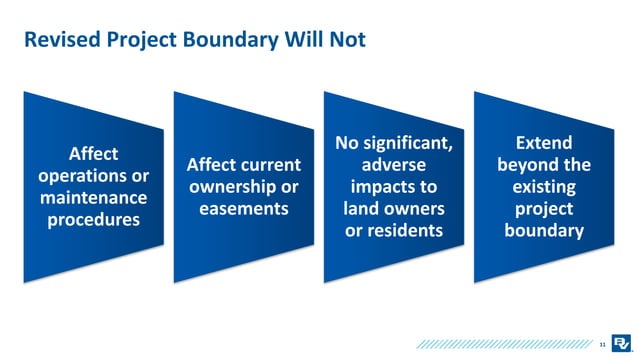 Resolving Project Boundary Challenges to Streamline FERC Hydropower Dam ...