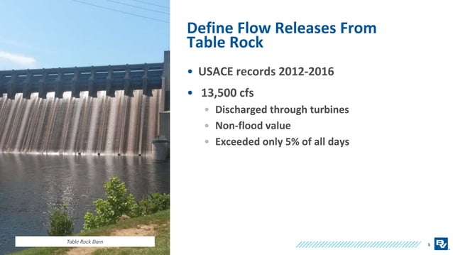 Resolving Project Boundary Challenges to Streamline FERC Hydropower Dam ...