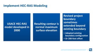Resolving Project Boundary Challenges to Streamline FERC Hydropower Dam ...