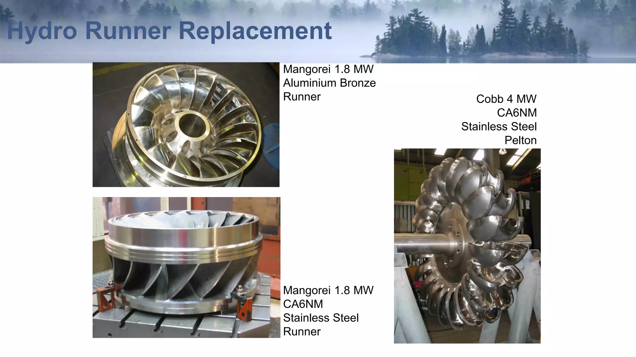 Hydroworks innovation | PDF