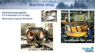 Hydroworks innovation | PDF | Civil Engineering Industry | Industries