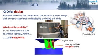 HydroWorks innovation | PDF