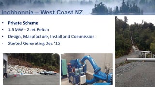 HydroWorks innovation | PDF