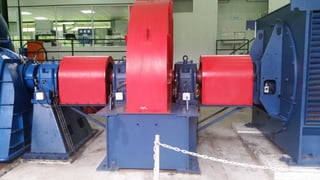 HydroWorks innovation | PDF