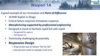 HydroWorks innovation | PDF