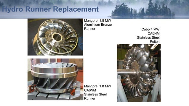 HydroWorks innovation | PDF