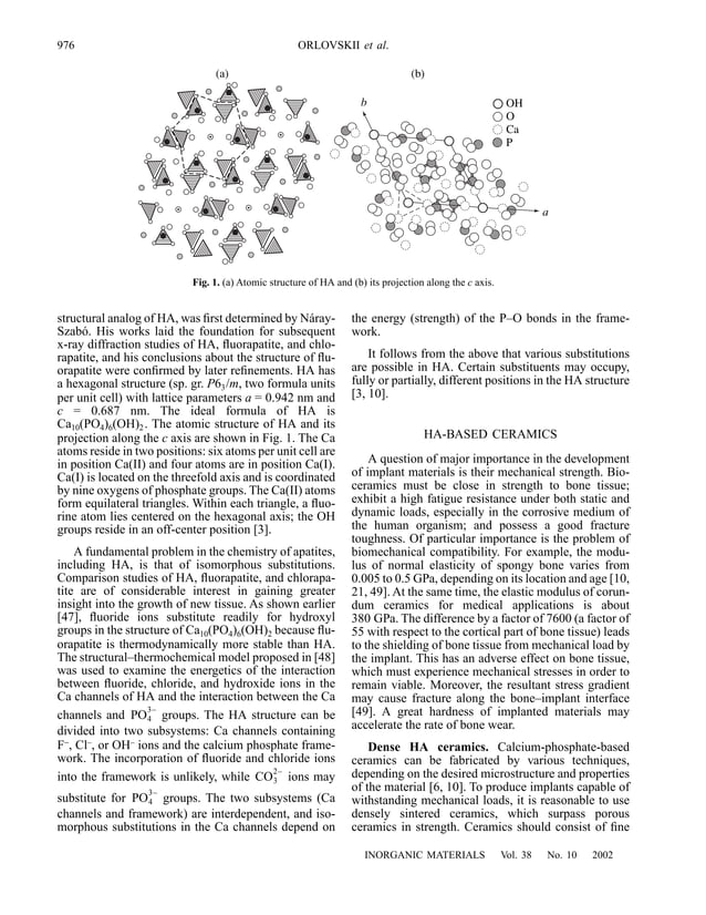 Hydroxyapatite and hydroxyapatite-based_ceramics | PDF