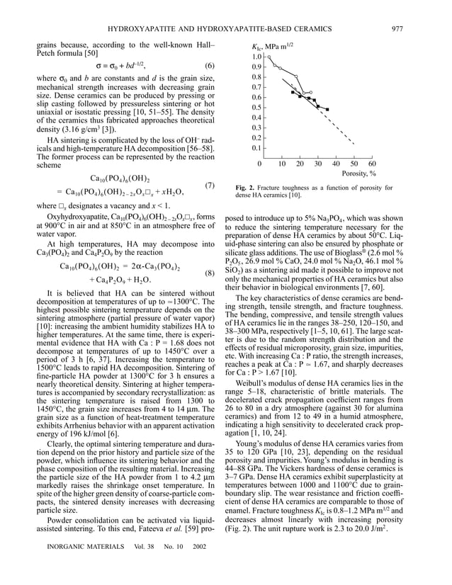 Hydroxyapatite and hydroxyapatite-based_ceramics | PDF