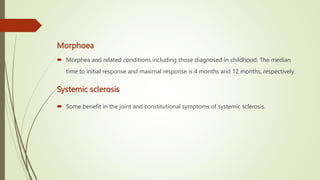Hydroxychloroquine in Dermatology.pptx
