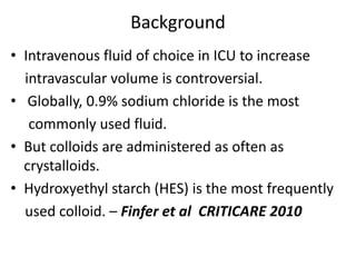 Hydroxyethyl starch or saline for | PPTX
