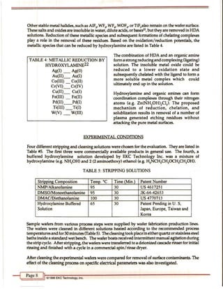 Hydroxylamine Cleaning Chemistries | PDF