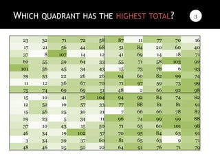 HYDSPIN Dec14 visual story telling | PPTX