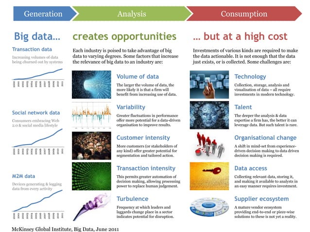 HYDSPIN Dec14 visual story telling | PPT