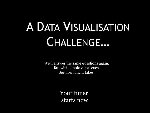 HYDSPIN Dec14 visual story telling | PPT