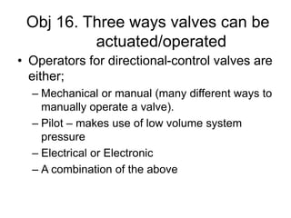 Hyd_Valves_07.ppt