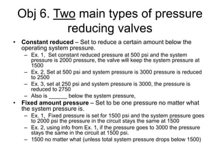 Hyd_Valves_07.ppt