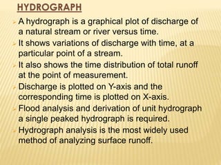 Hyetograph and hydrograph analysis | PPTX