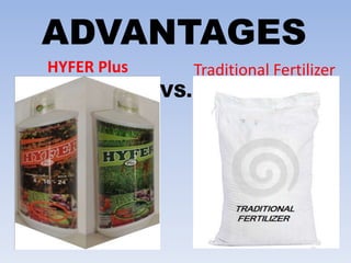 Hyfer vsbulkfert | PPT