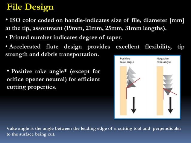 HyFlex CM File | PDF