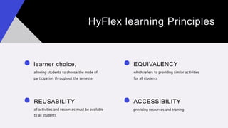 HYFLEX LEARNING IN HIGHER EDUCATION CONCEPT_Nurul Mukhlisah Abdal.pptx