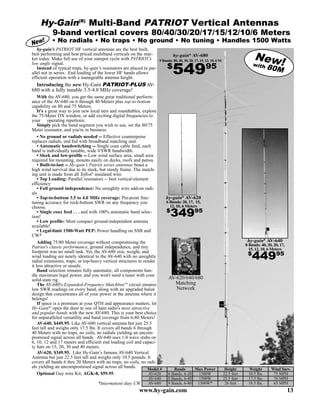 Hygain_2014_Catalog.pdf