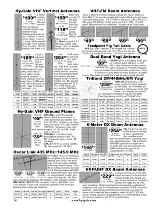 Hygain_2014_Catalog.pdf