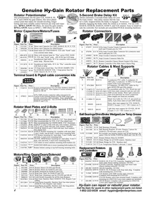 Hygain_2014_Catalog.pdf