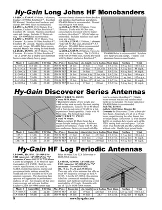 Hygain_2014_Catalog.pdf